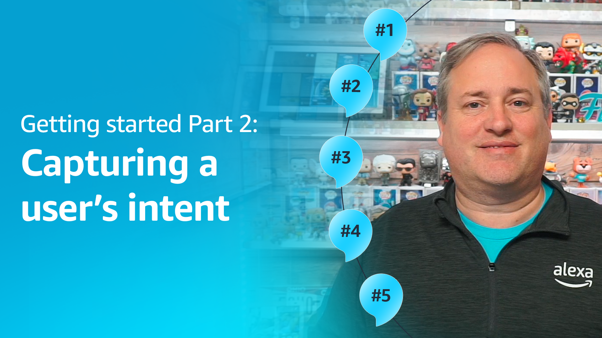 Get Started with the Alexa Skills Kit | Amazon Alexa Developer