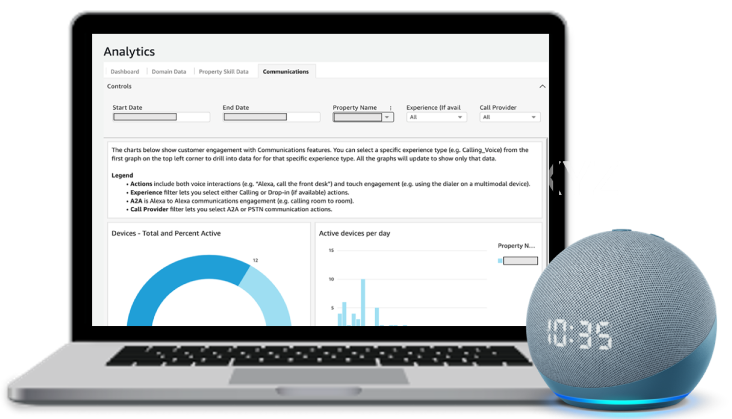 Alexa Smart Properties