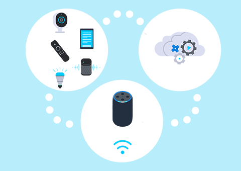The many advantages of enabling Light Touch Setup for your smart home ...