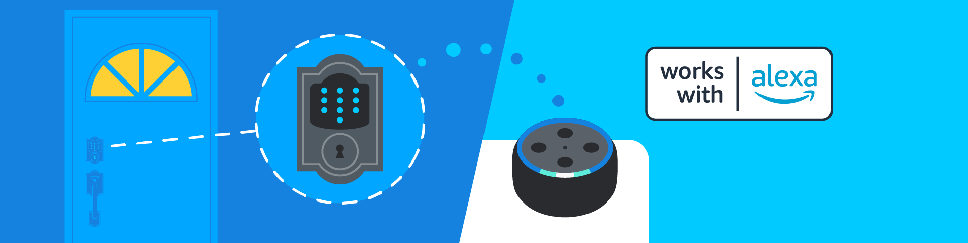 Introducing New Works with Alexa (WWA) Requirements