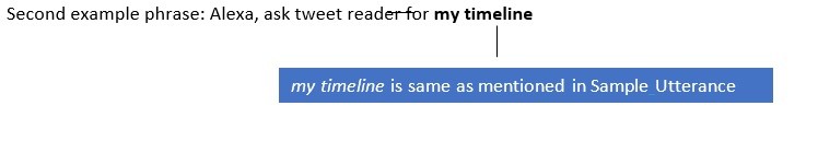 8 Tips for Effective Skill Description And Metadata Writing