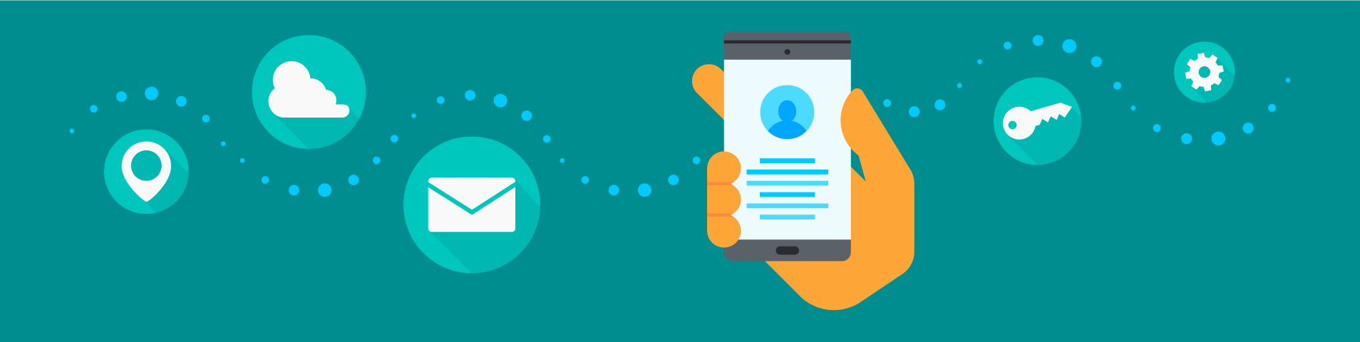Request Permission and Access Contact Information with the New Customer ...