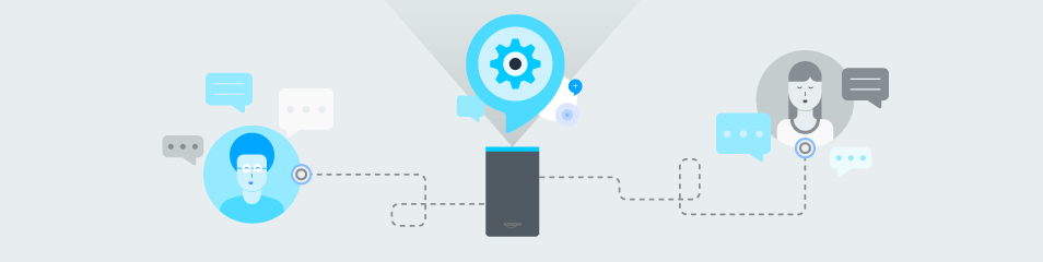 Discover How Customers Engage With Your Alexa Skill Using Intent History