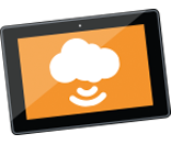Amazon Device Messaging